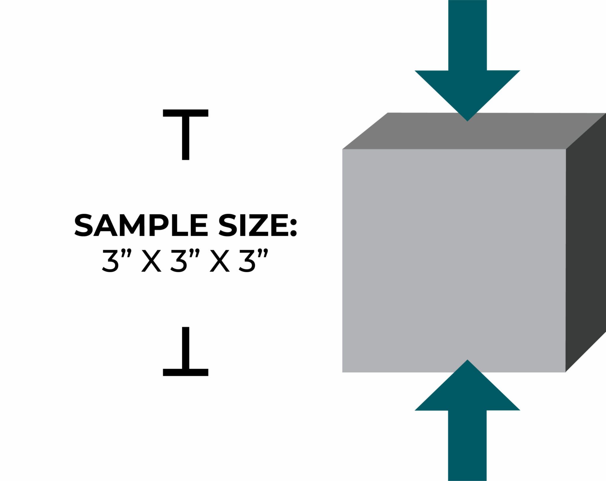 Testing Standards for Natural Stone: What They Are, Why They Matter ...